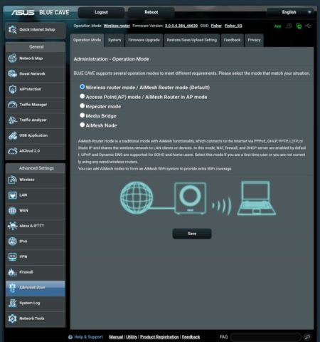Comment relier et paramétrer un routeur Wifi sur sa box Internet