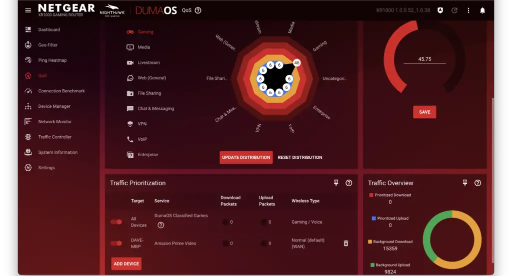 NETGEAR NIGHTHAWK XR1000 PRUEBA Y RESEÑA: Un sistema operativo ...
