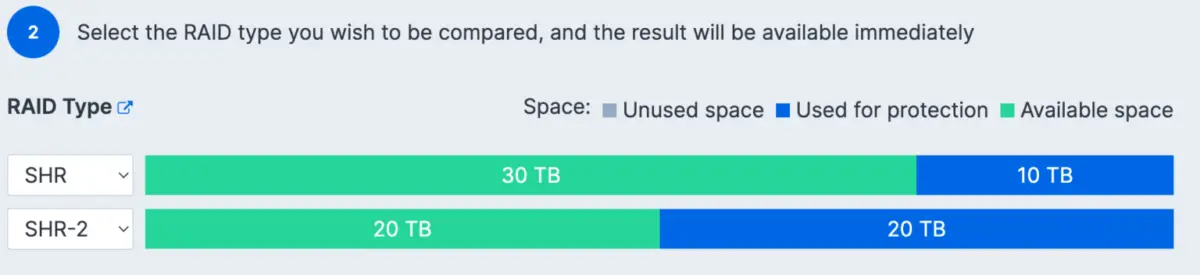 SHR vs. SHR2: ¿Qué RAID utilizar en un Synology NAS? - Mi servidor NAS